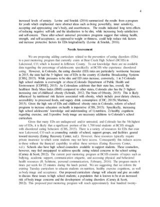 Body Acceptance Program | DOCX