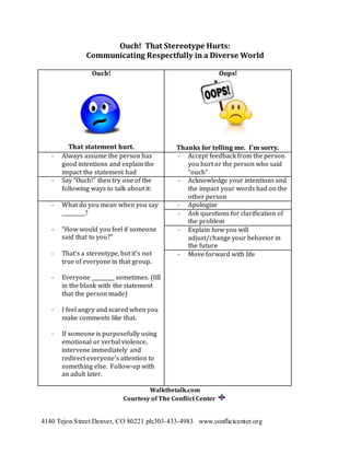 Ouch and Oops lesson | DOCX | Debated Sensitive Social Issues | Sensitive Topics