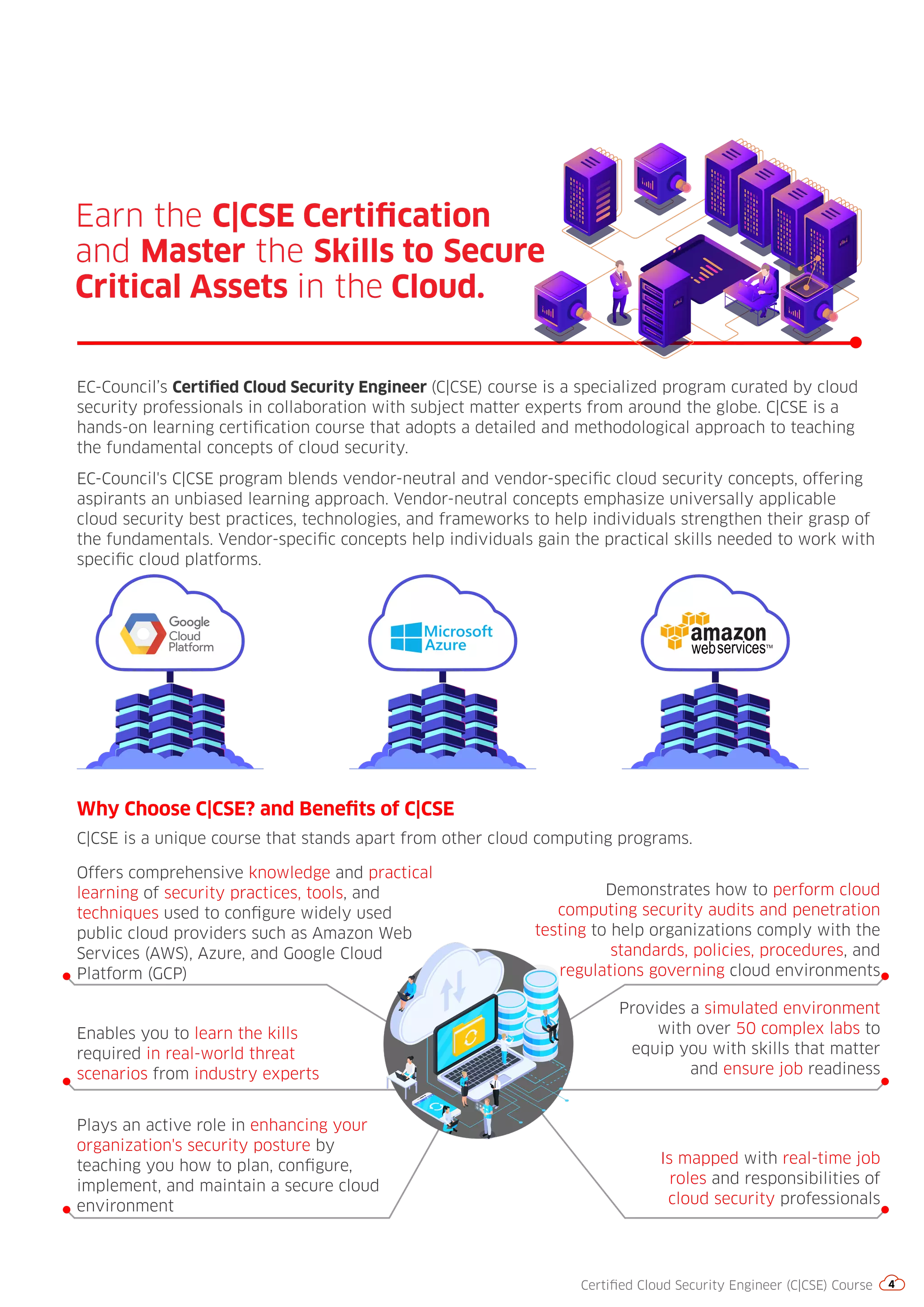 Become a cloud security expert | PDF
