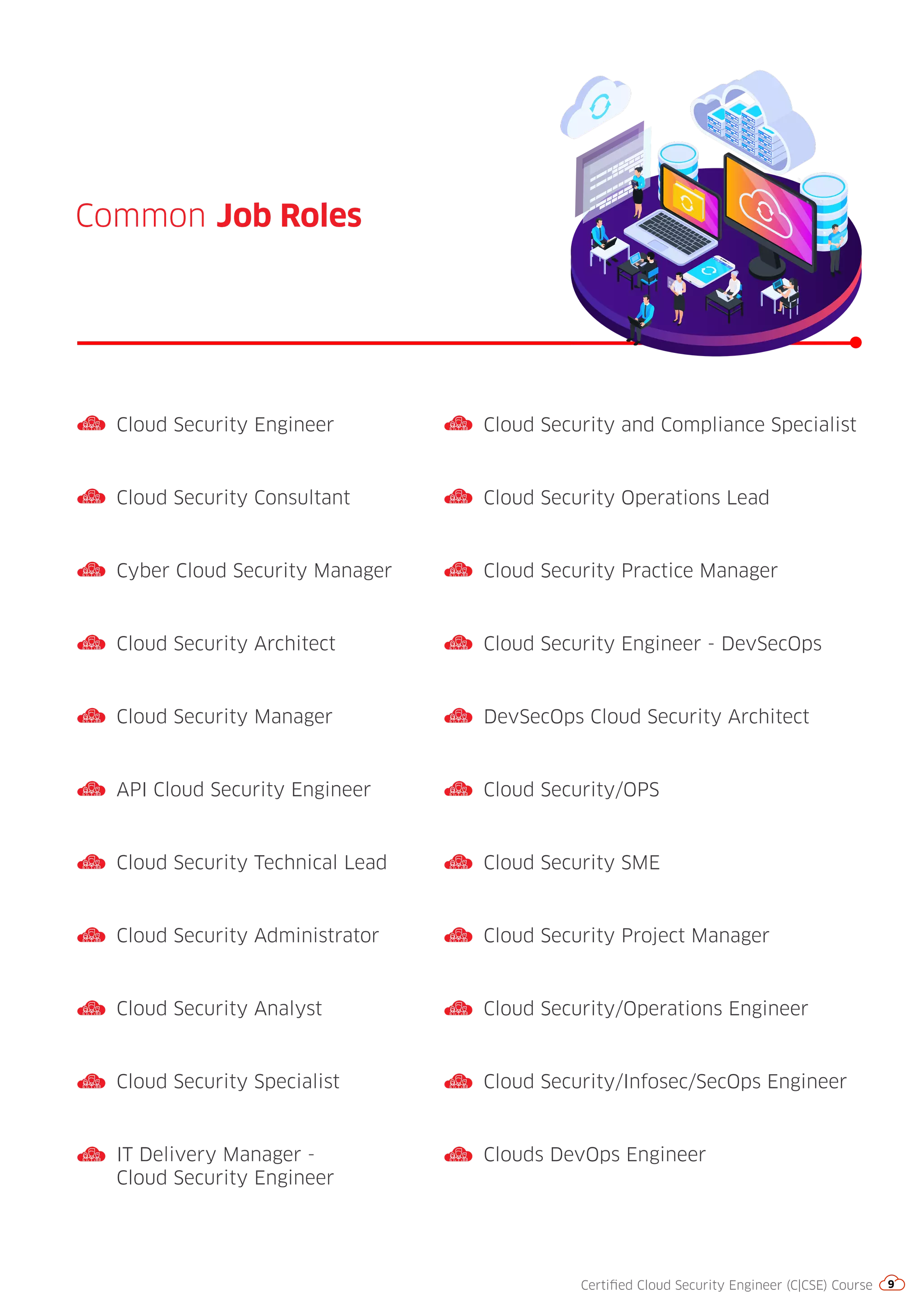 Become a cloud security expert | PDF