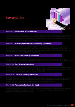Become a cloud security expert | PDF | Cloud Computing | Internet