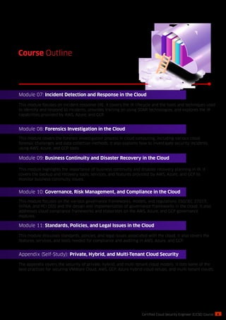 Become a cloud security expert | PDF