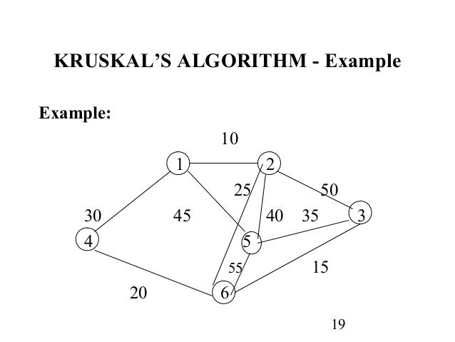 Ada Minimum Spanning Tree Prim Kruskal And Dijkstra