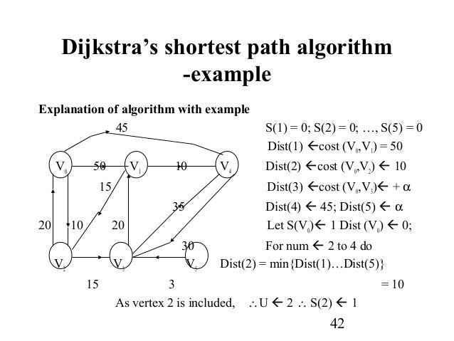 ADA - Minimum Spanning Tree Prim Kruskal and Dijkstra ADA - Minimum Spanning Tree Prim Kruskal and Dijkstra