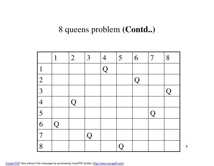 backtracking algorithms of ada backtracking algorithms of ada