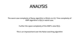 KMP algo | PPTX