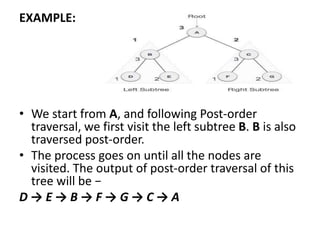 Tree traversal techniques | PPTX