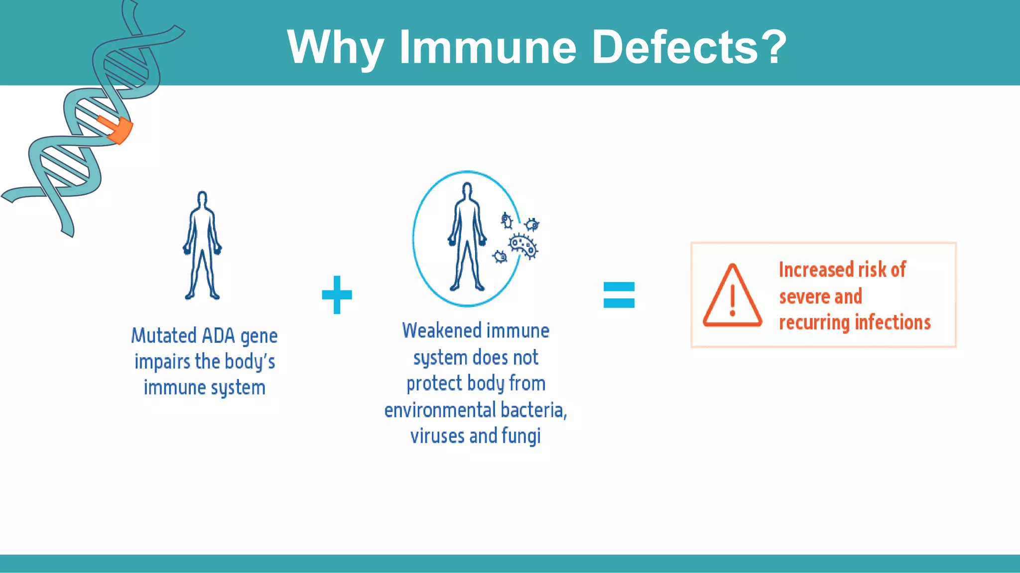 Adenosine Deaminase Deficiency | PPTX