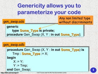 Ada 95 - Generics | PPT