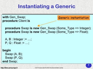 Ada 95 - Generics | PPT