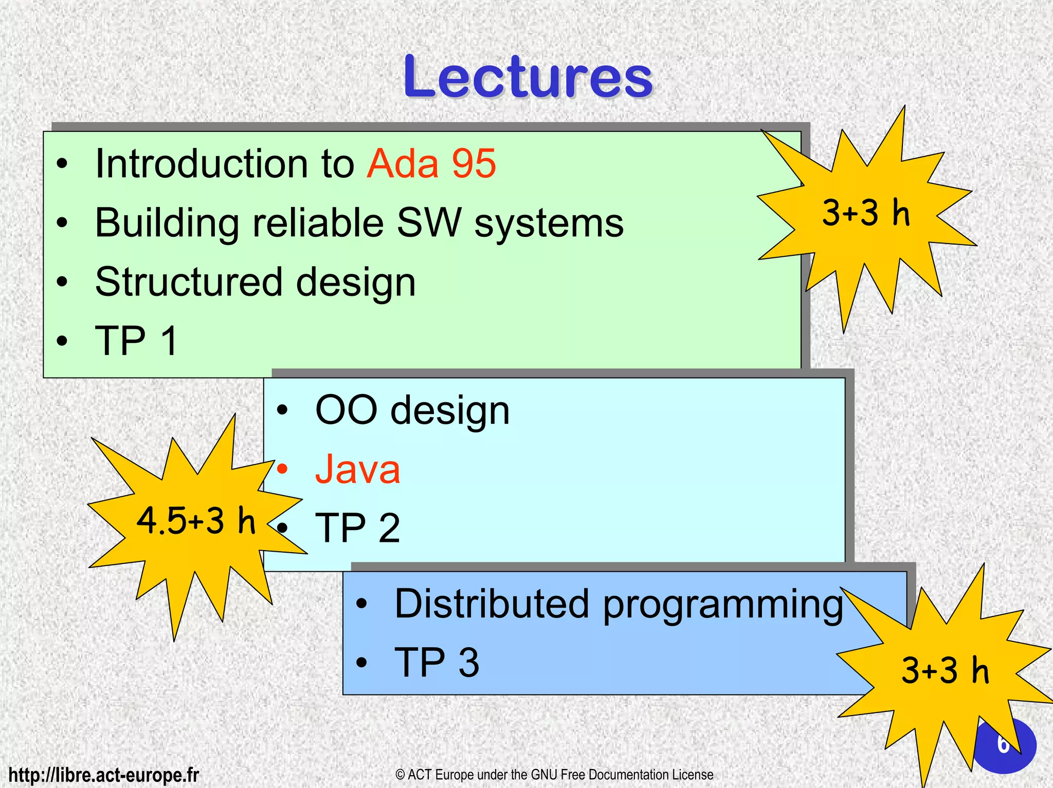 Ada 95 - Introduction | PPT