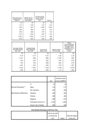 Ada assignment | PDF
