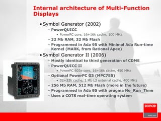 Ada at Barco avionics | PDF