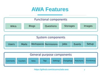 Secure Web Applications with AWA | PPT