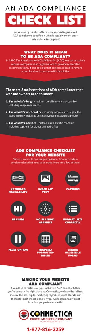 AN ADA COMPLIANCE CHECK LIST | PDF