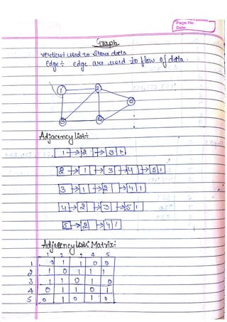 Ada full-notes-download-part-1 | PDF