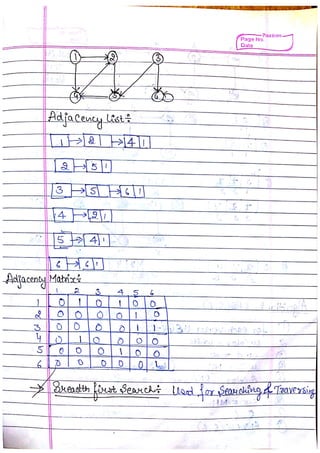 Ada full-notes-download-part-1 | PDF