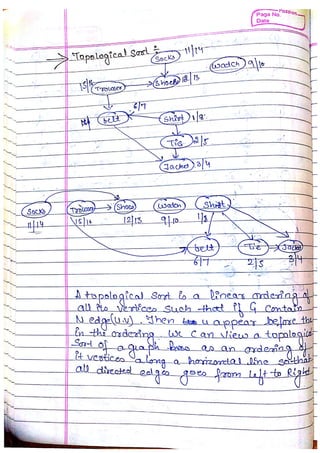 Ada full-notes-download-part-1 | PDF