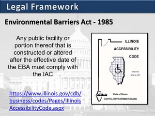 ADA PROWAG Update for Local Agencies | PPTX