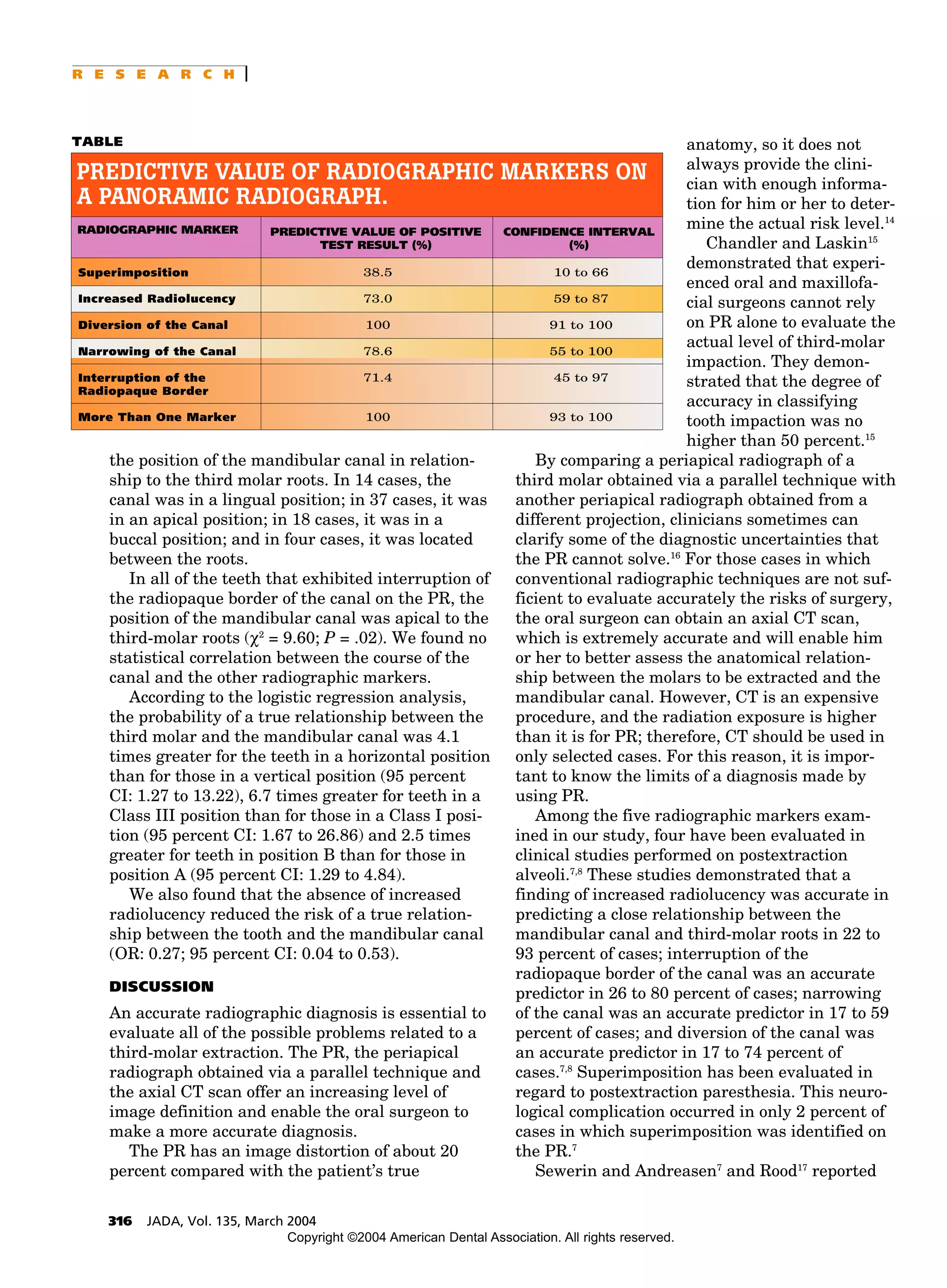 MANDIBULAR CANALPANORAMIC XRAY | PDF