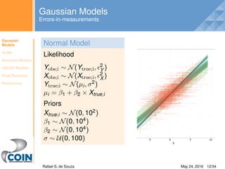 Bayesian Models for Astronomy | PDF