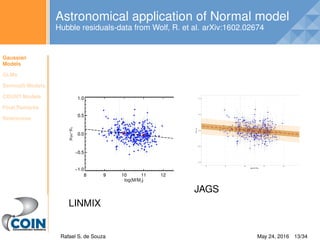 Bayesian Models for Astronomy | PDF