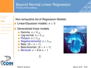 Bayesian Models for Astronomy | PDF