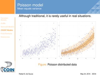 Bayesian Models for Astronomy | PPT