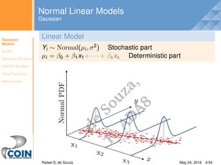 Bayesian Models for Astronomy | PDF