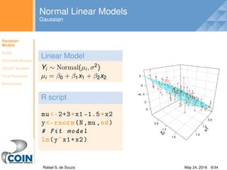 Bayesian Models for Astronomy | PDF