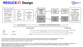 ADA20-Presentation-Slides-REDUCE-IT-DIABETES.pdf
