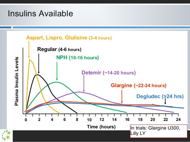 Ada2014 dr.xavier cos
