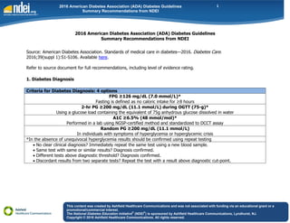 Ada 2015 summary pdf | PDF