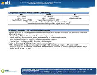 Ada 2015 summary pdf | PDF