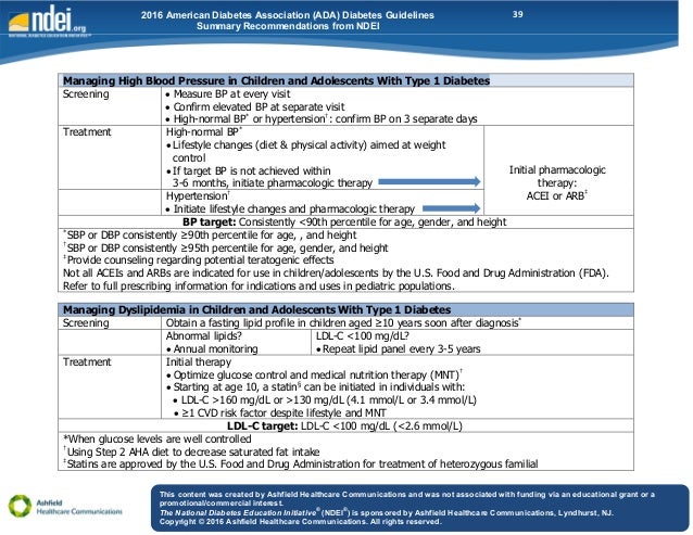 Ada 2015 summary pdf