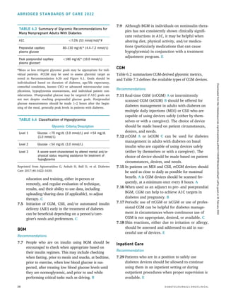 ADA 2022 STANDARDS OF CARE FOR PRIMARY CARE PROVIDERS.pdf