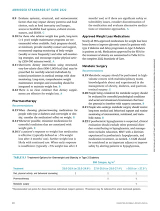 ADA 2022 STANDARDS OF CARE FOR PRIMARY CARE PROVIDERS.pdf