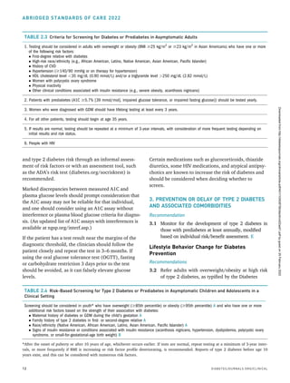 ADA 2022 STANDARDS OF CARE FOR PRIMARY CARE PROVIDERS.pdf