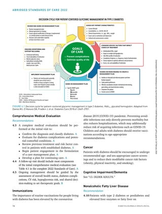 ADA 2022 STANDARDS OF CARE FOR PRIMARY CARE PROVIDERS.pdf