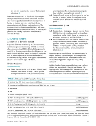 ADA 2022 STANDARDS OF CARE FOR PRIMARY CARE PROVIDERS.pdf