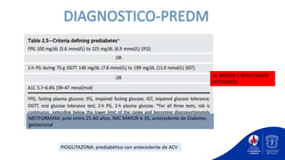 ADA 2023.pptx
