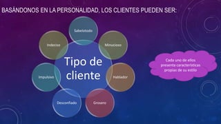 ADA 4_Tipología de Cliente.pptx