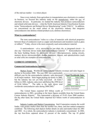 ELECTRONICS INDUSTRY STUDY REPORT - Semiconductors and Defense ...