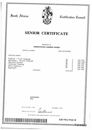 CERTIFICATES.PDF