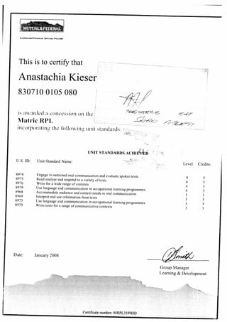 CERTIFICATES.PDF