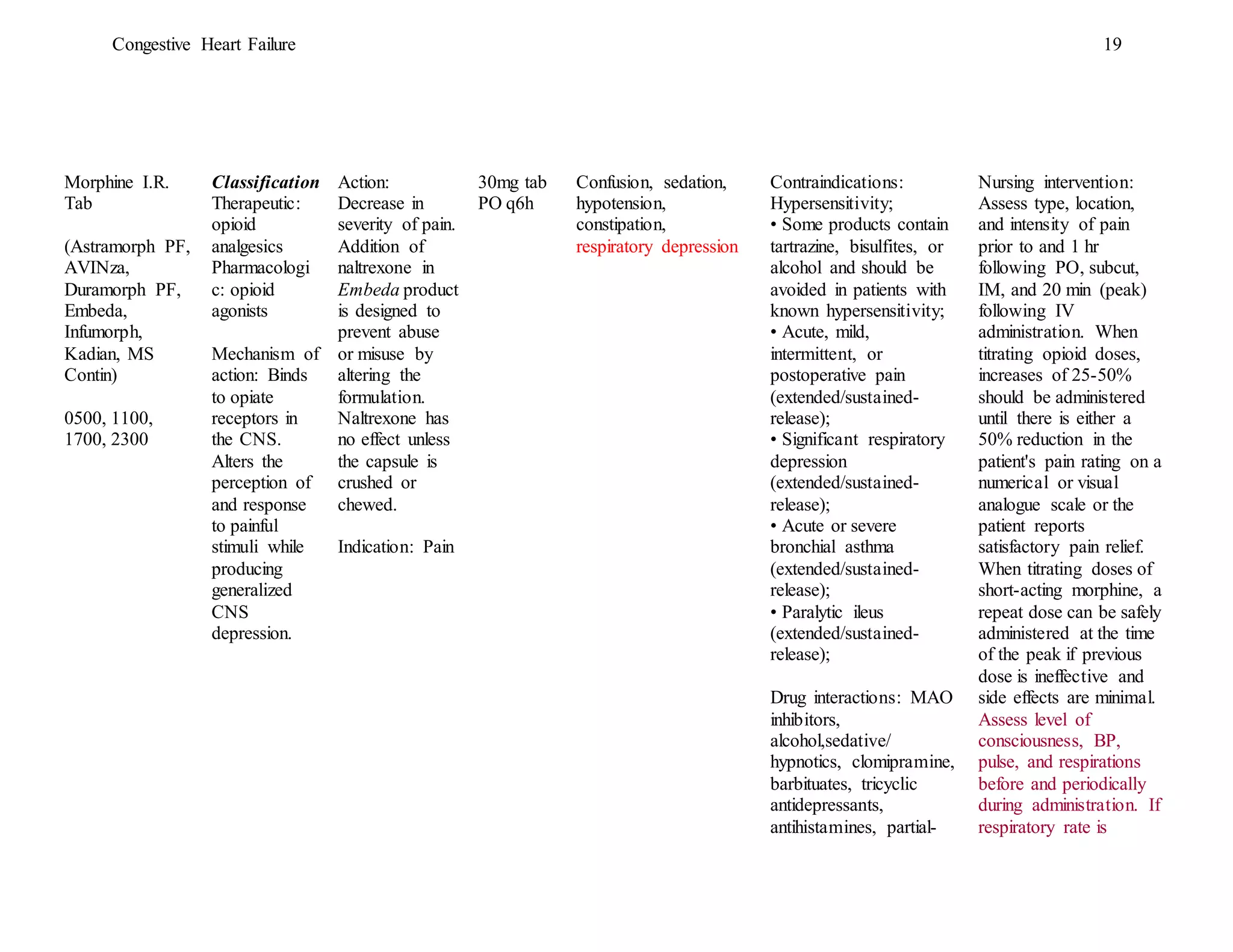 Case Study Congestive Heart Failure | DOCX