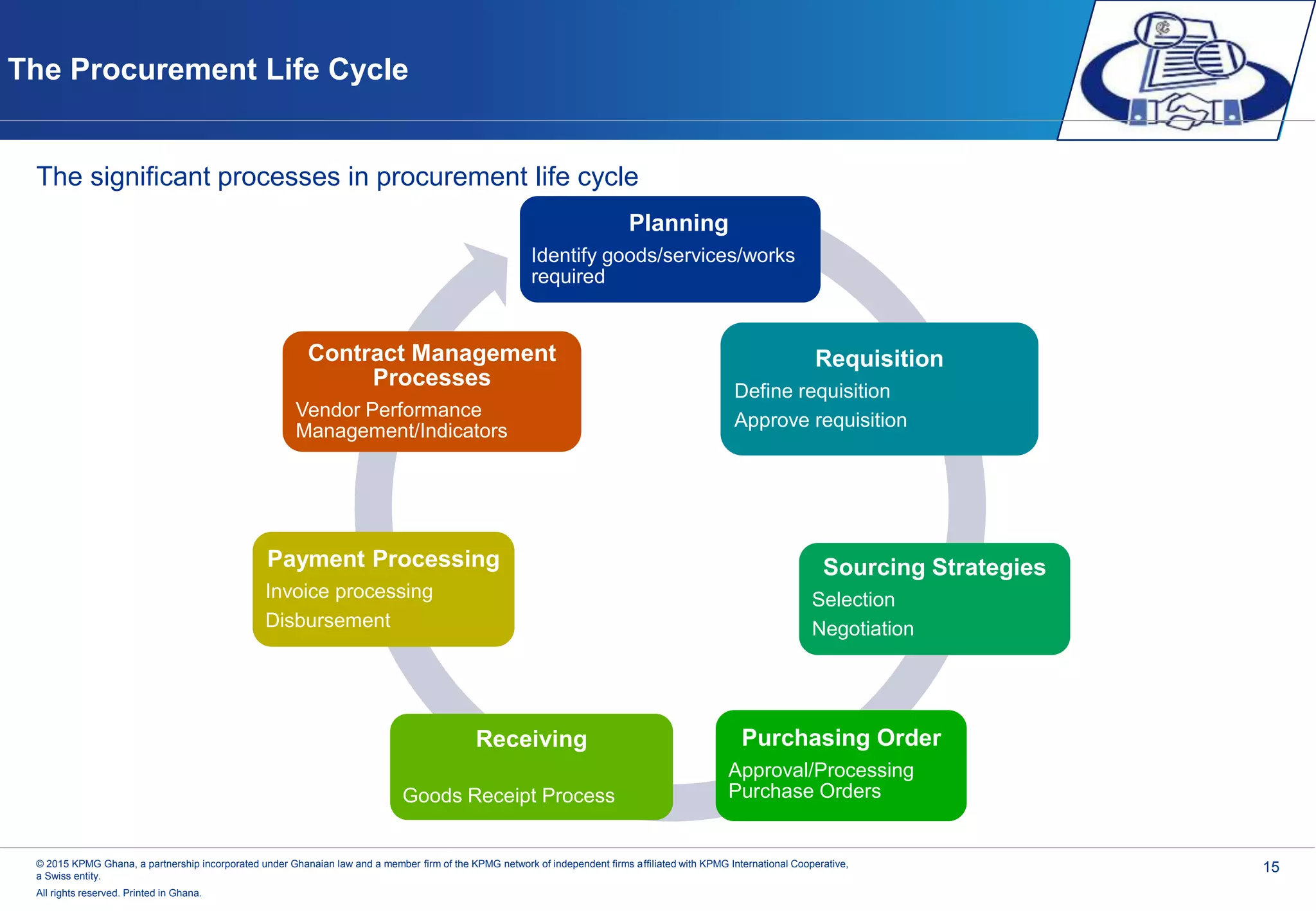 Procurement Audit Training - April 2015 | PDF