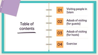 Adaab of visiting in Islam.pptx