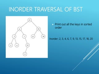 Binary search trees | PPT
