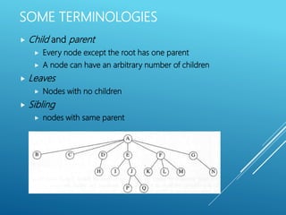 Binary search trees | PPT